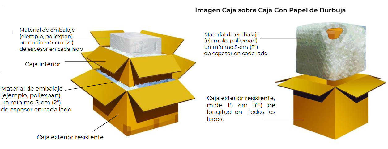 Manual de embalaje Para tu paquete 2024